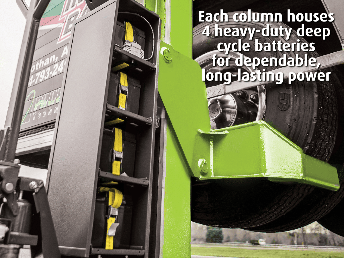 Wireless Mobile Column Lifts | BPW | ARI-HETRA